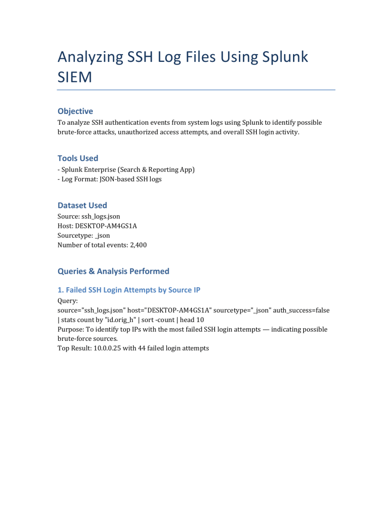 Splunk SSH Log Analysis: Security Insights & Mitigations