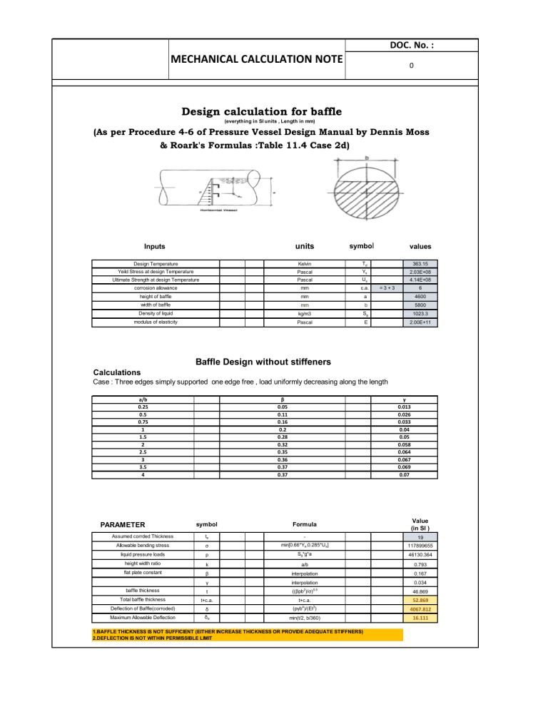 Baffle Design Calculation Note: Mechanical Engineering Analysis