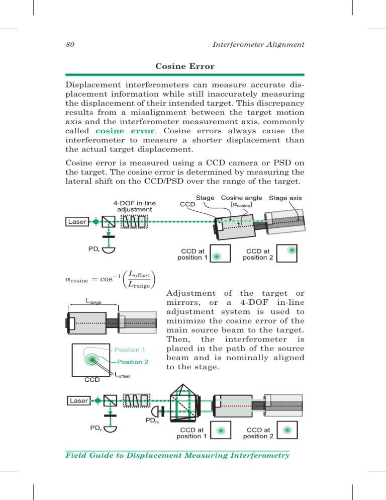 Cosine Error in Displacement Interferometry Alignment
