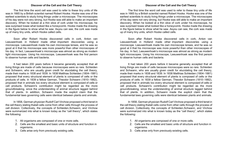 Cell Theory: Discovery and Development