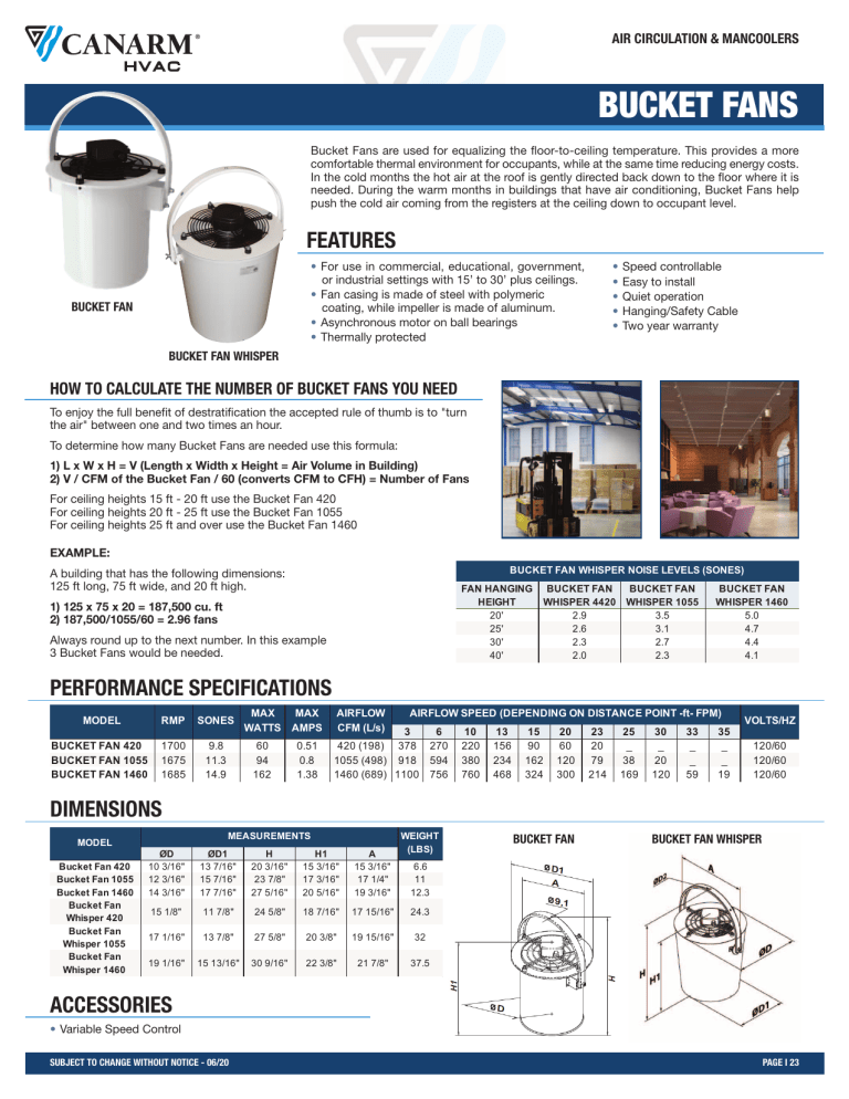Canarm HVAC Bucket Fan Specs: Performance & Dimensions