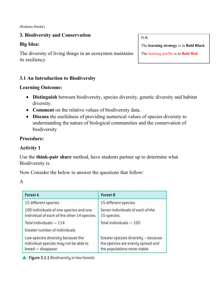 Biodiversity & Conservation Lesson Plan: High School
