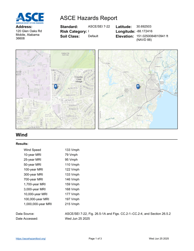 ASCE Hazards Report: Wind Speed Data for Mobile, Alabama (ASCE/SEI 7-22)