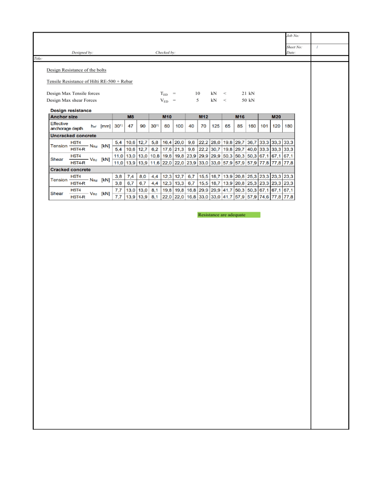 Bolt Design Resistance: Hilti RE-500 + Rebar Data Sheet