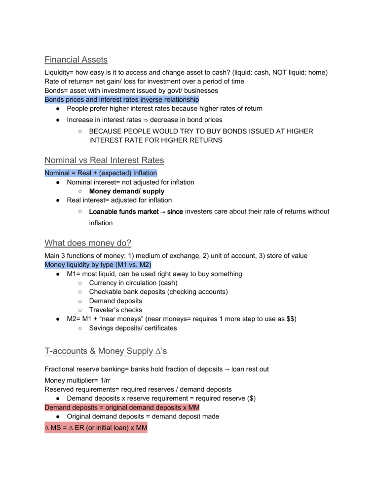 Financial Assets, Money & Loanable Funds Markets Study Notes