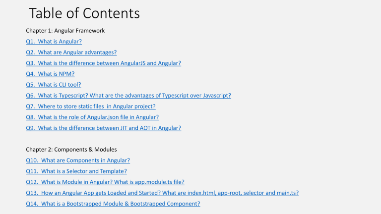 Angular Interview Questions: Top 100 Q&A