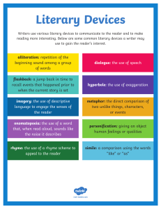 Literary Devices: Definitions & Examples