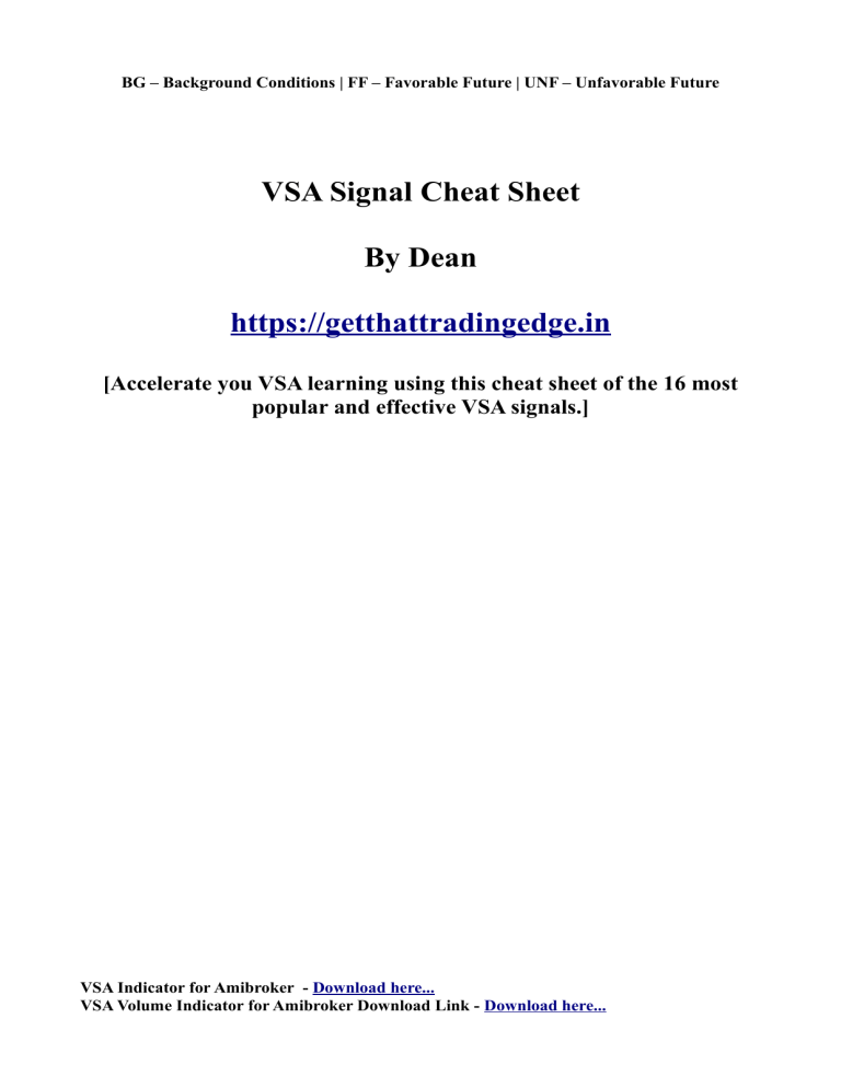 VSA Trading Cheat Sheet: Signs of Strength & Weakness