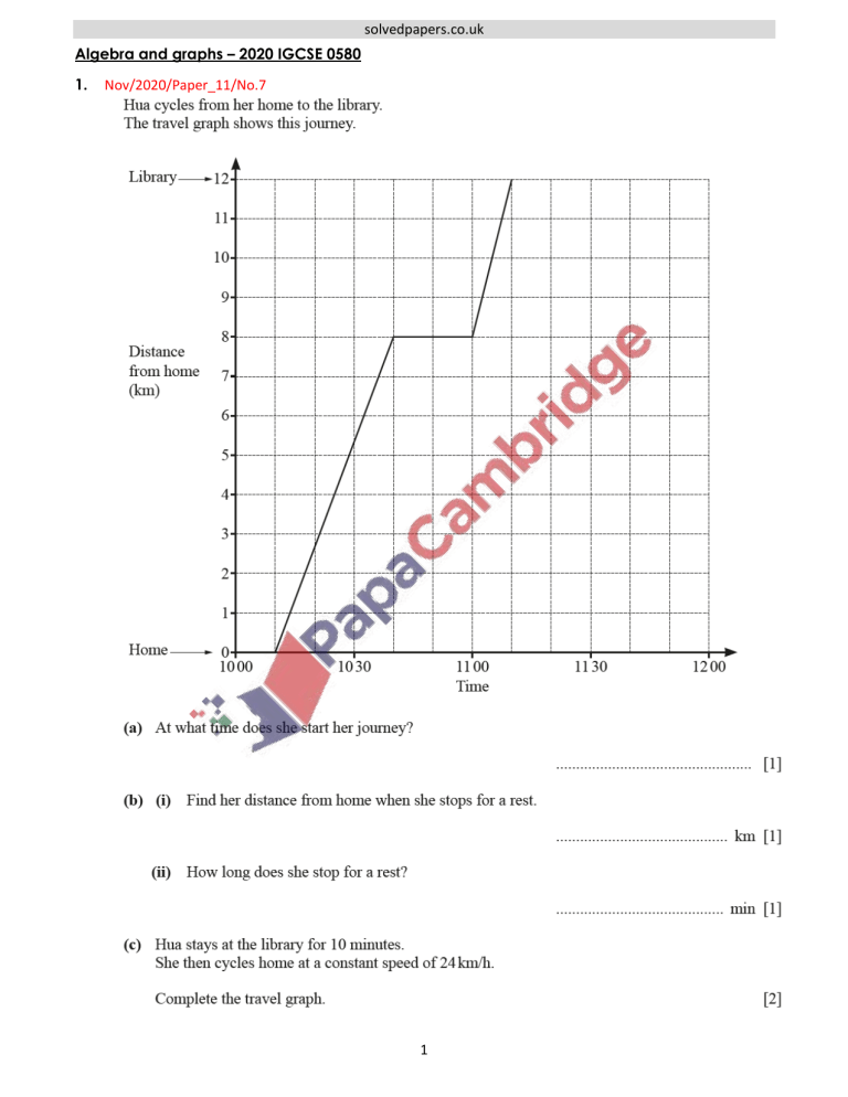 IGCSE Algebra & Graphs Exam Paper - 2020