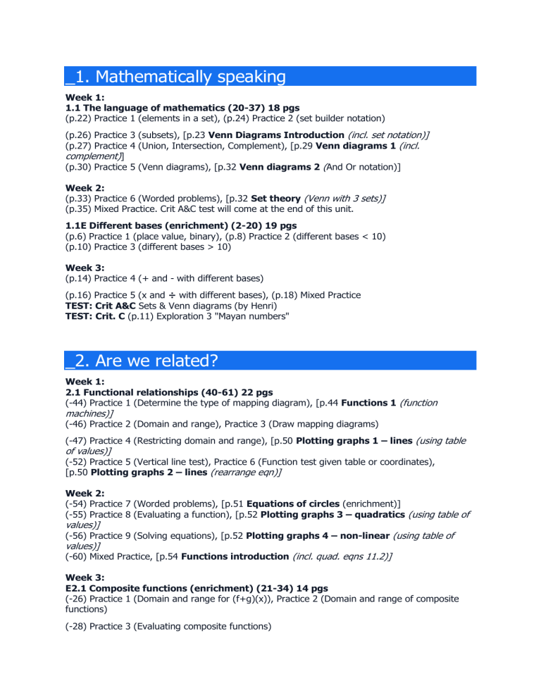 Mathematics Course Syllabus: Sets, Functions, Statistics