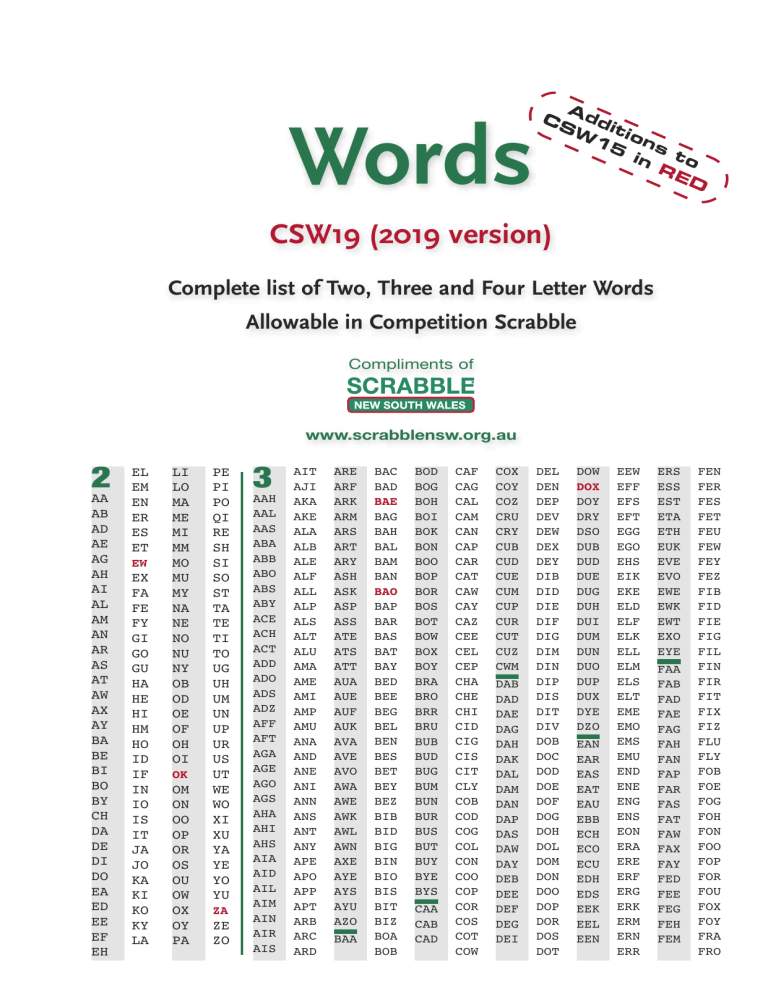 Scrabble Word List: CSW19 Two, Three, Four Letter Words