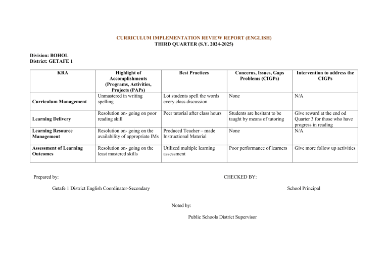 Curriculum Implementation Review Report (English)
