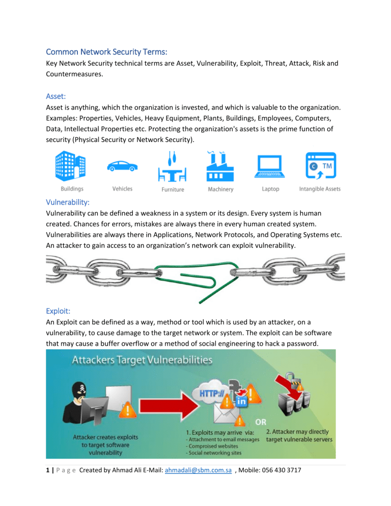 Network Security Terms: Assets, Vulnerabilities, Exploits