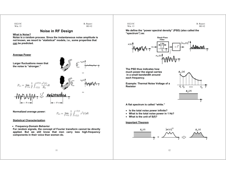 Noise in RF Design: Concepts, Types, and Characterization