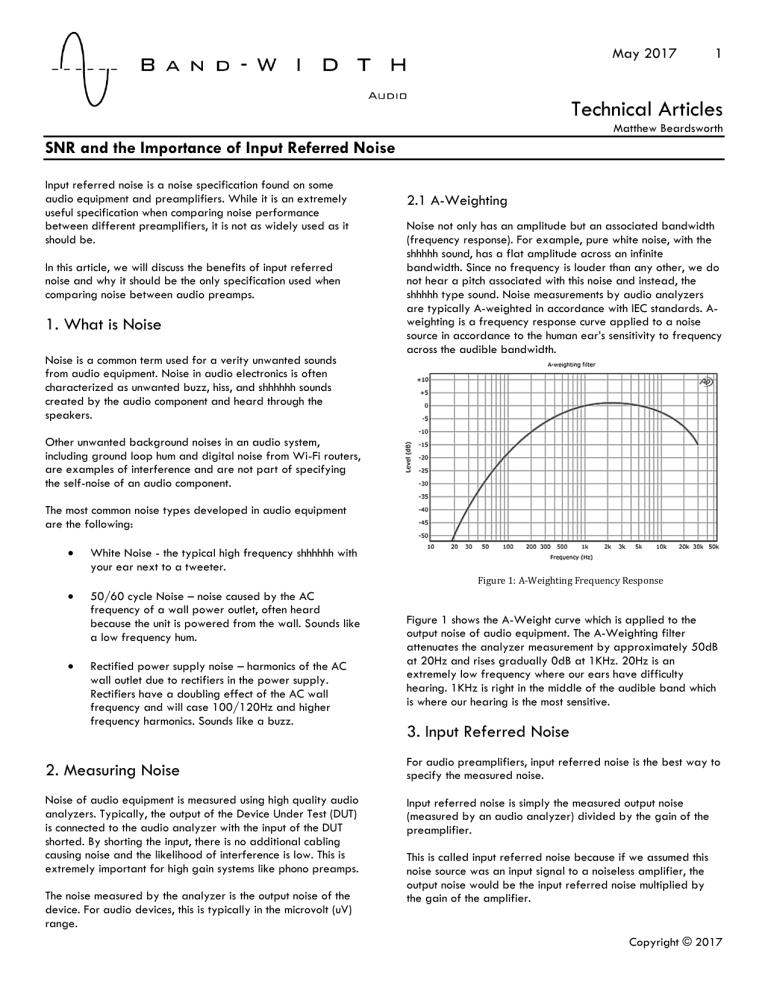 SNR & Input Referred Noise: Audio Preamplifier Noise Measurement Guide
