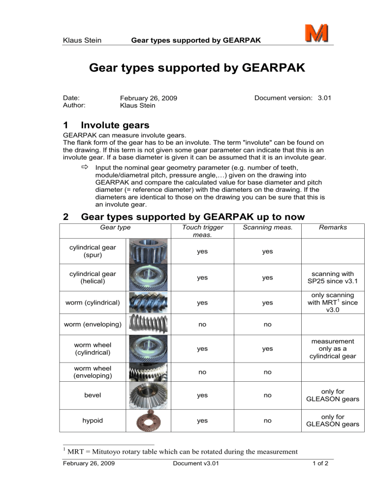 GEARPAK Supported Gear Types: Technical Guide