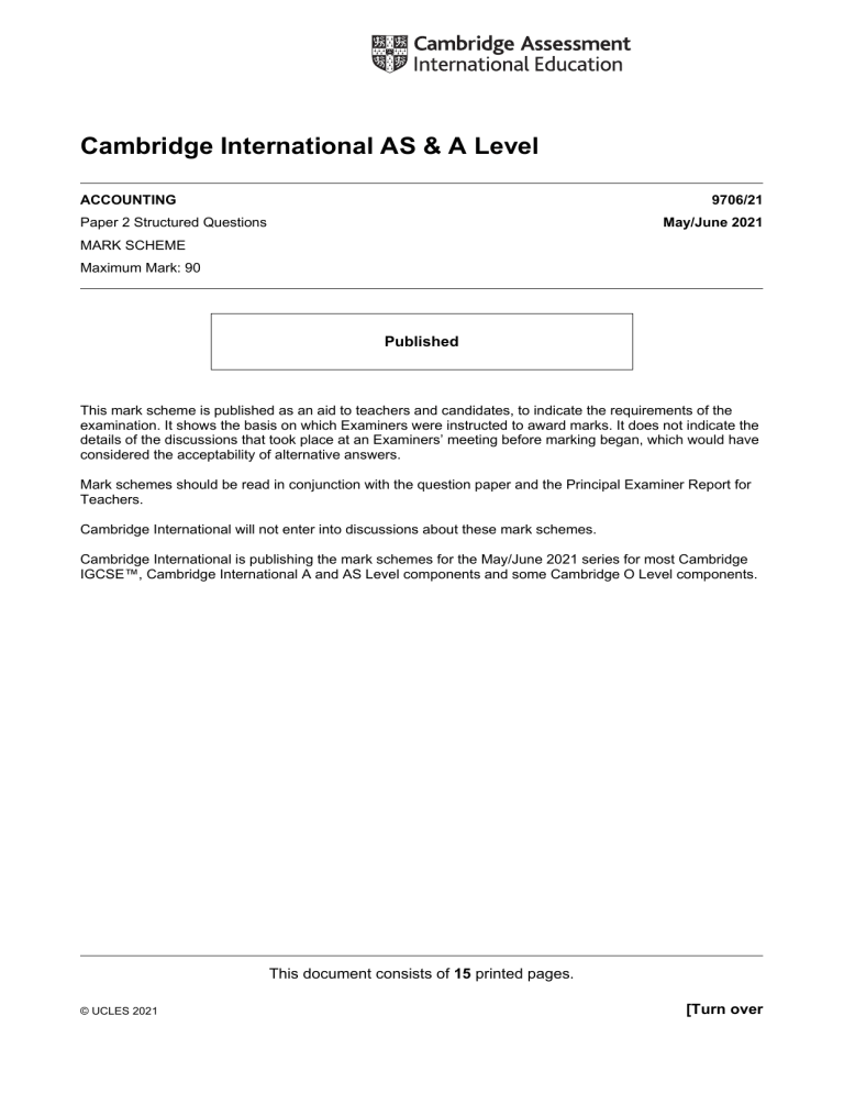 Accounting Mark Scheme: Cambridge AS & A Level 9706/21