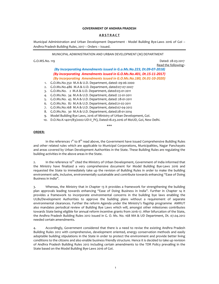 Andhra Pradesh Building Rules 2017: Urban Development Order
