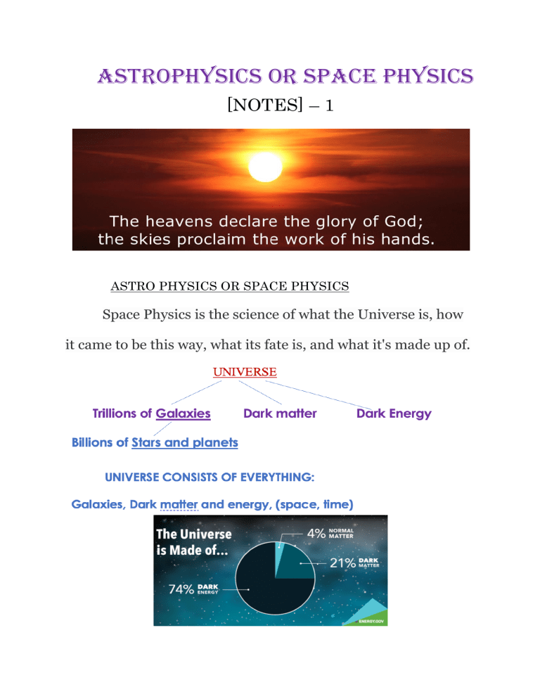 Astrophysics & Space Physics Notes: Galaxies, Planets, Stars