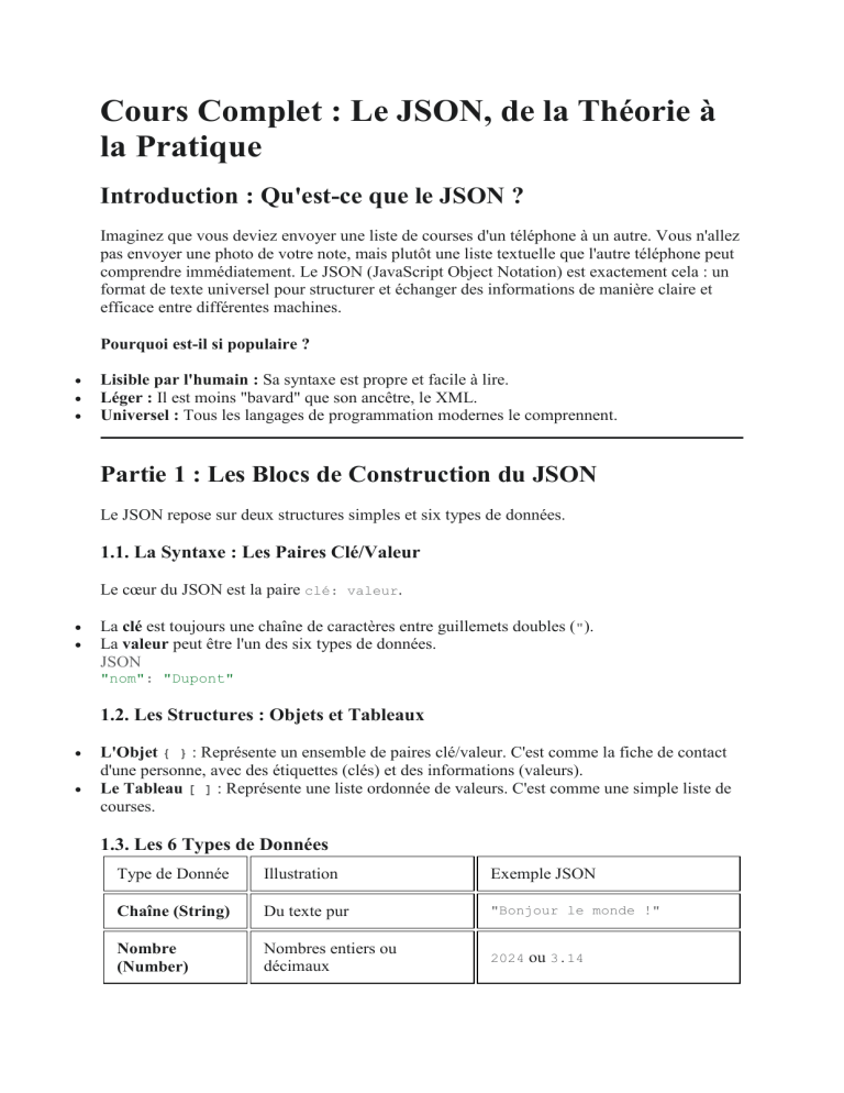 Tutoriel JSON : De la théorie à la pratique