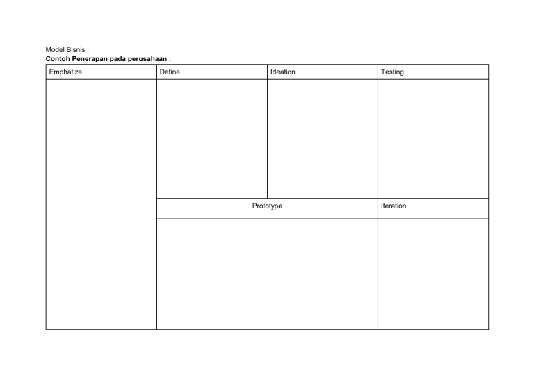 Design Thinking Template: Empathize, Define, Ideate, Prototype, Test
