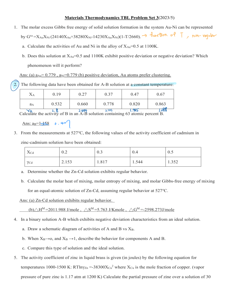 Materials Thermodynamics Problem Set: Solutions & Activities