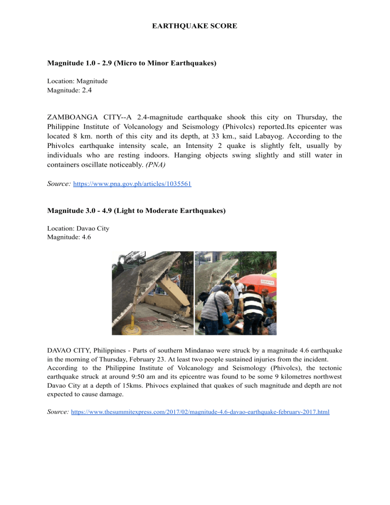 Earthquake Score: Magnitude, Location, and Impact Examples