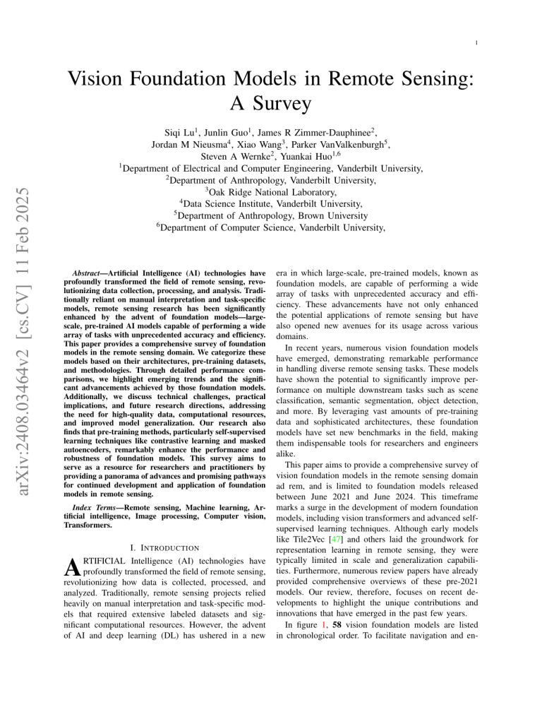 Vision Foundation Models in Remote Sensing: A Survey