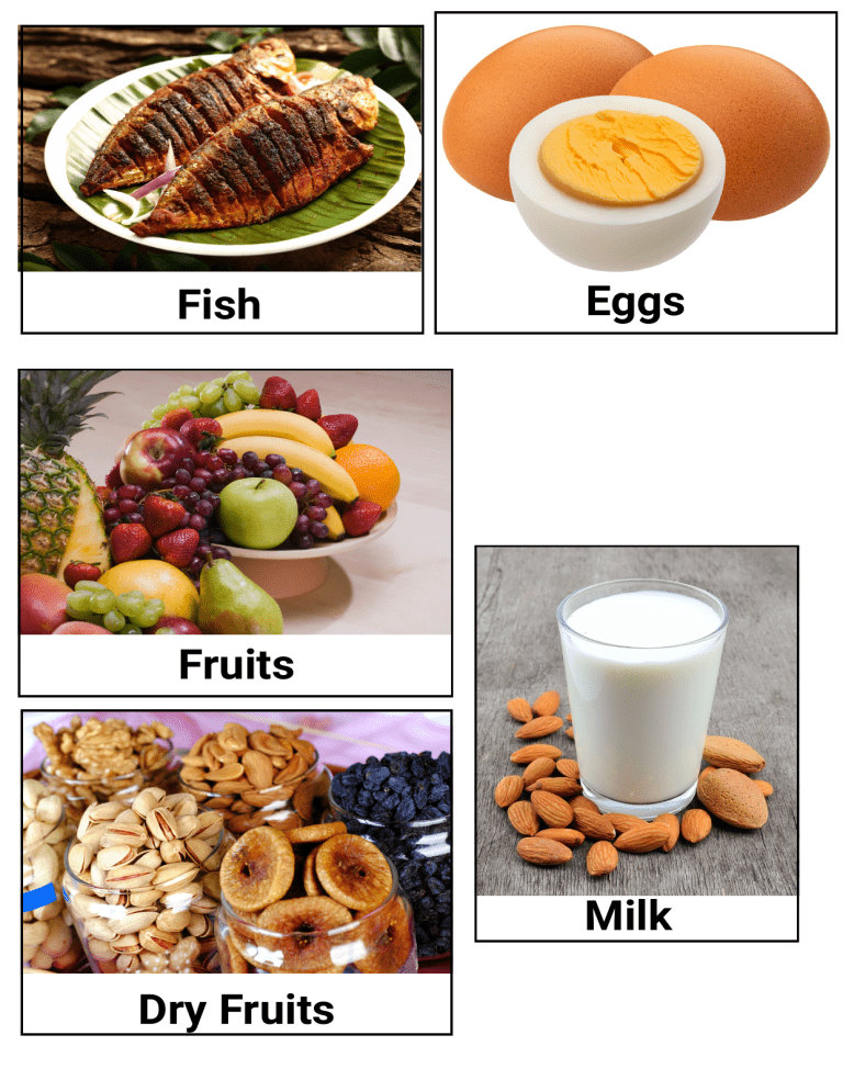 Food List with Pictures