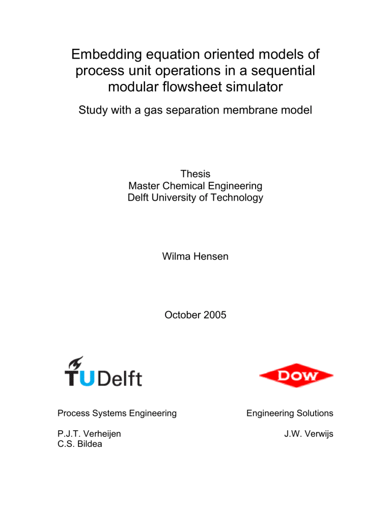 Gas Separation Membrane Model Thesis: Aspen Plus Simulation