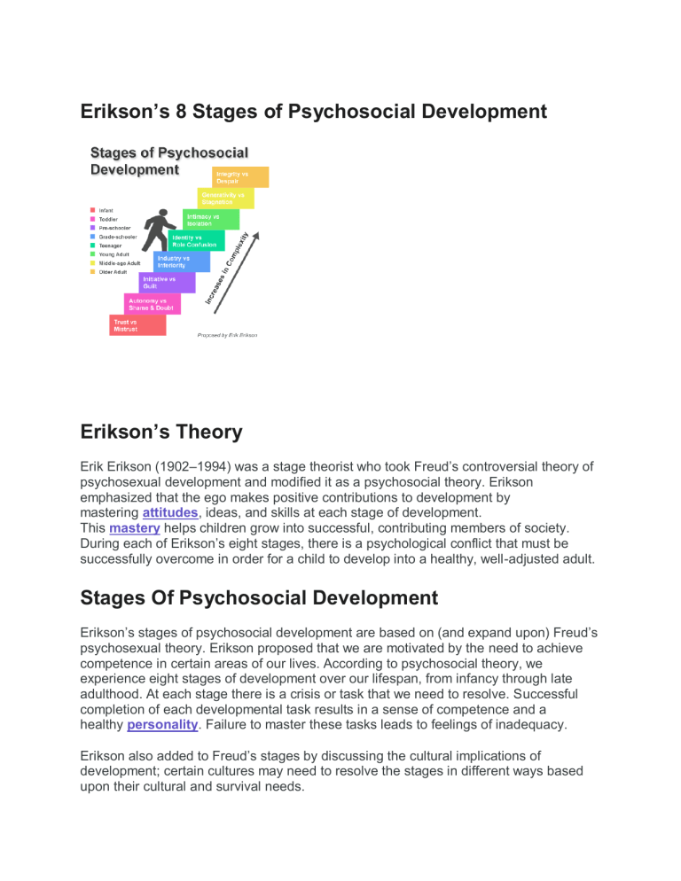 Erikson's 8 Stages of Psychosocial Development
