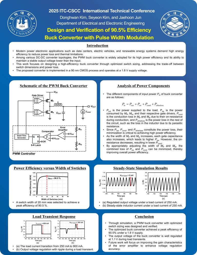High-Efficiency Buck Converter Design & Verification