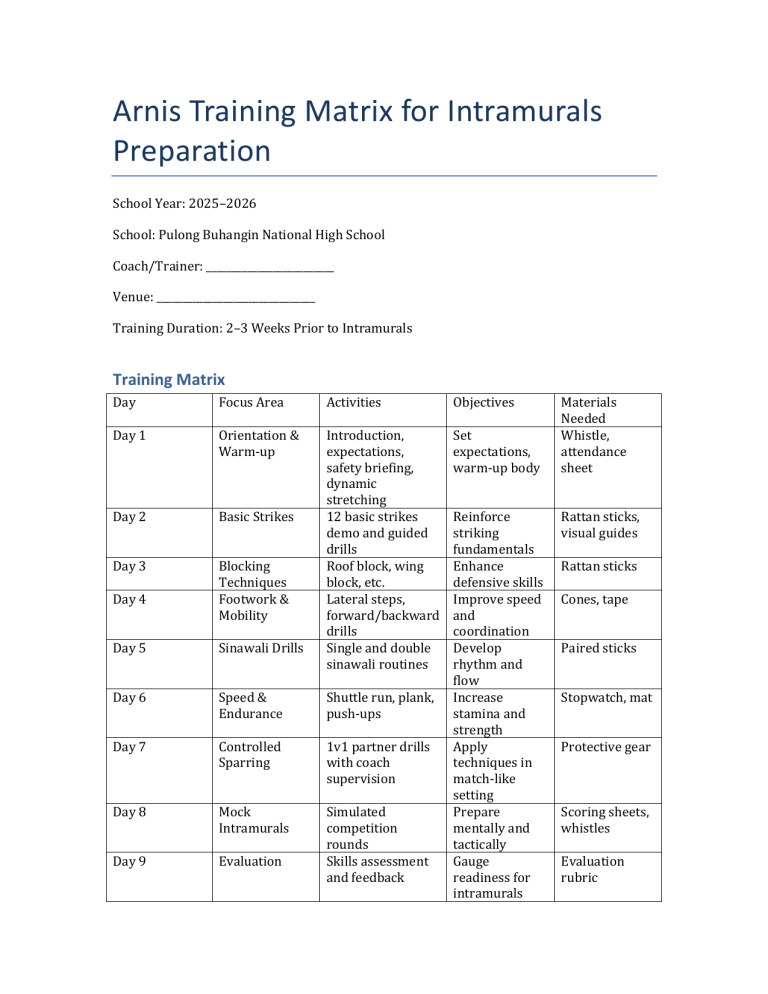 Arnis Training Matrix for Intramurals Preparation