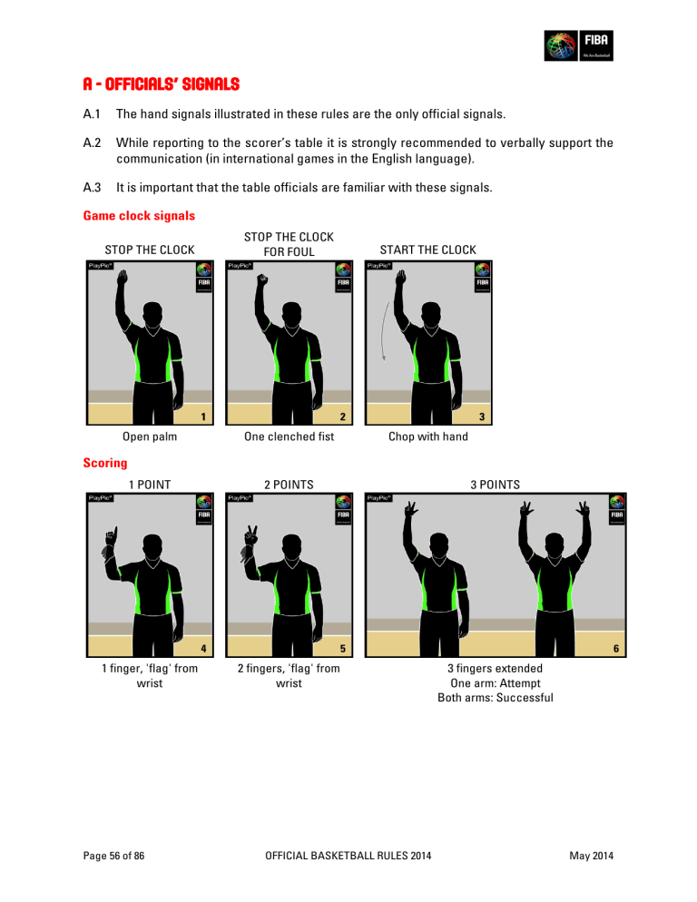 Basketball Officials' Signals Guide 2014 | FIBA Rules