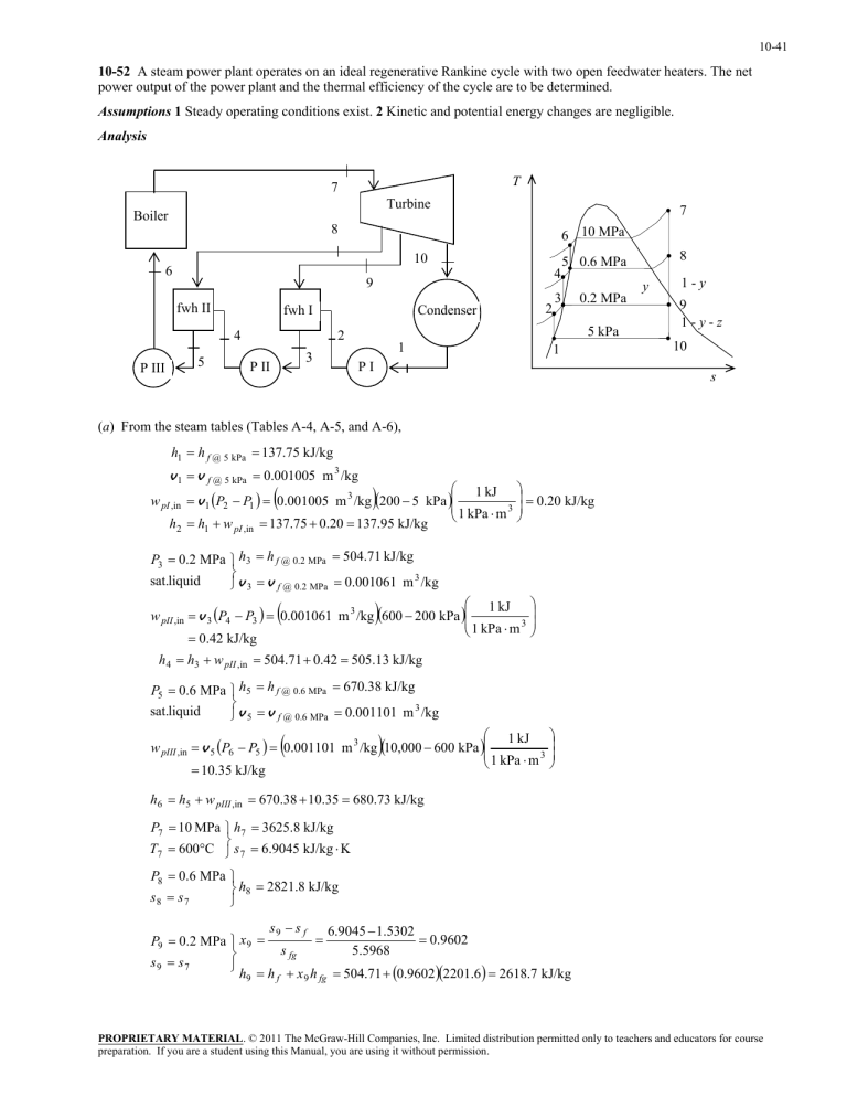 Rankine Cycle Problem Solution: Thermodynamics