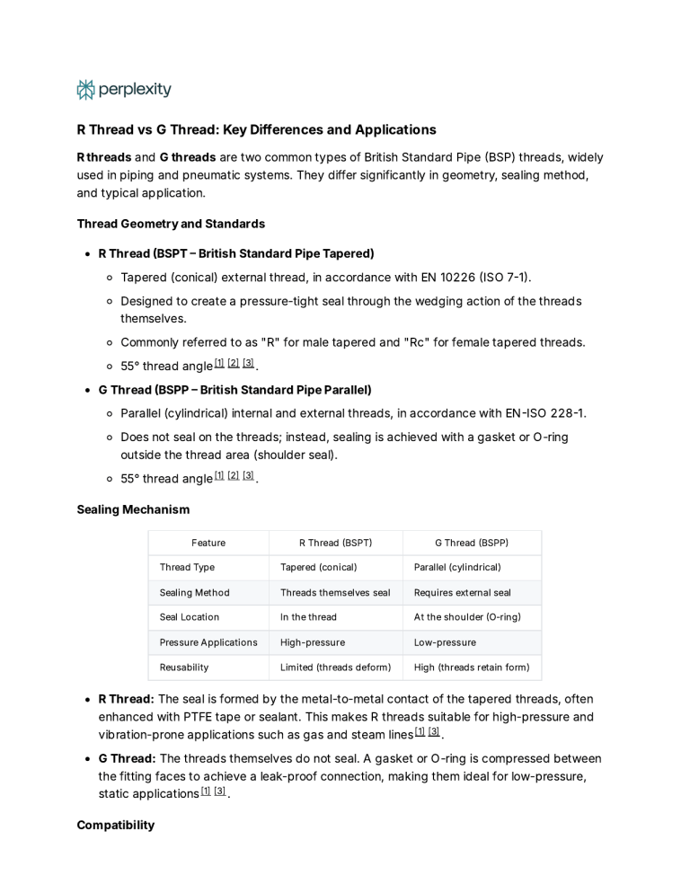 R Thread vs G Thread: BSPT & BSPP Differences