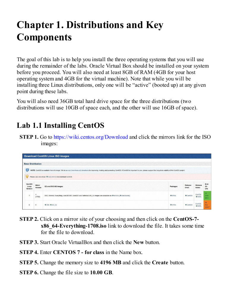 Install Linux: CentOS, Ubuntu, Kali on VirtualBox