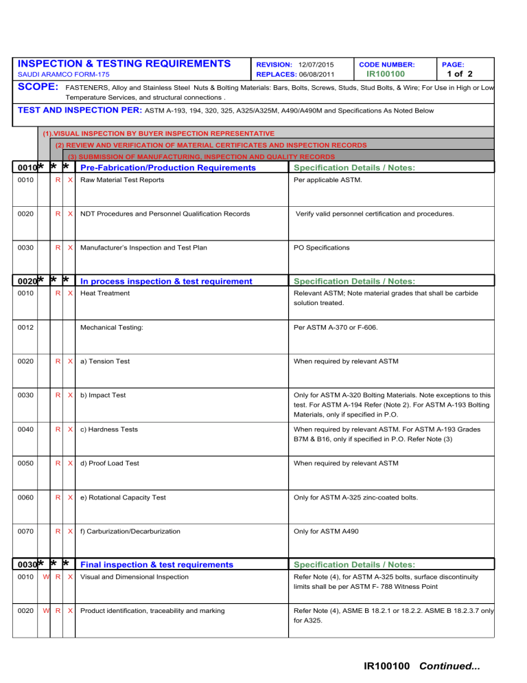 Fastener Inspection & Testing Requirements - Saudi Aramco