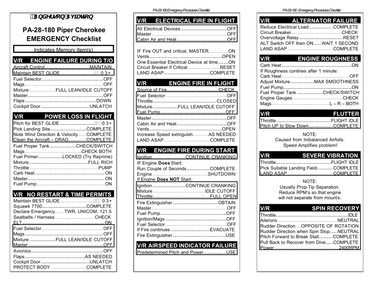 PA-28-180 Piper Cherokee Emergency Checklist