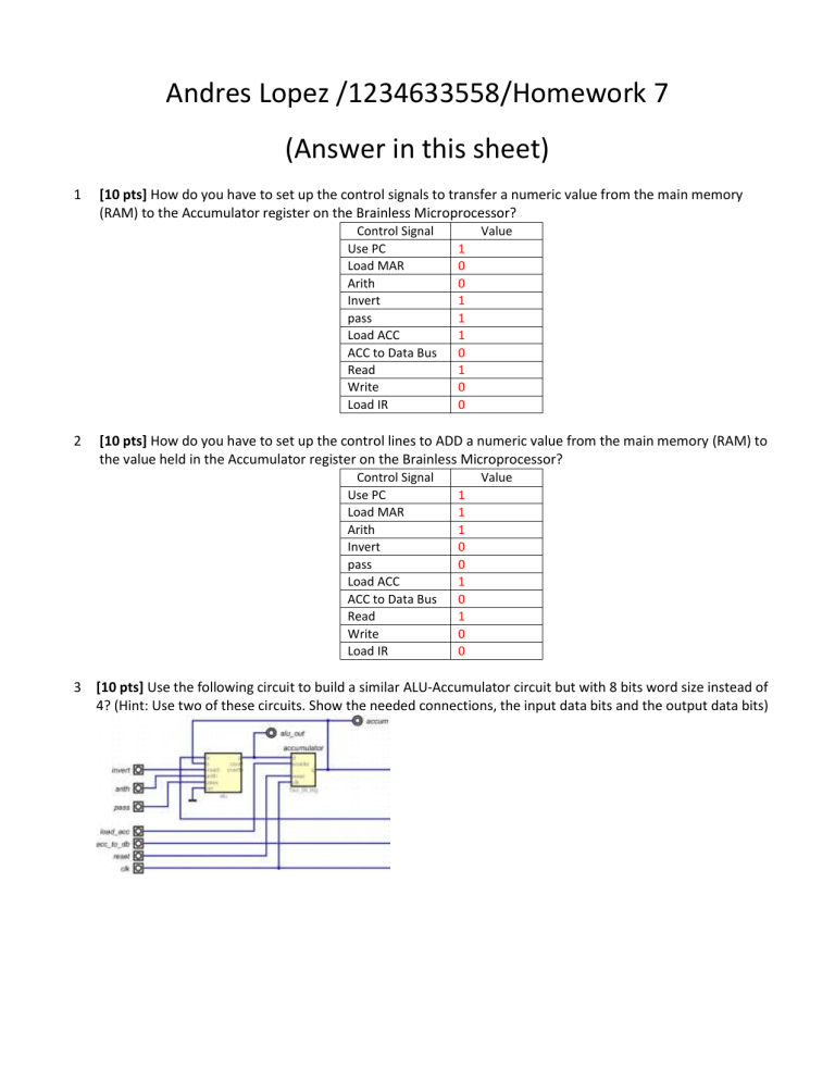 Brainless Microprocessor Homework: Control Signals & ALU Design
