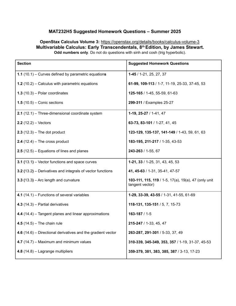 Multivariable Calculus Homework - Summer 2025