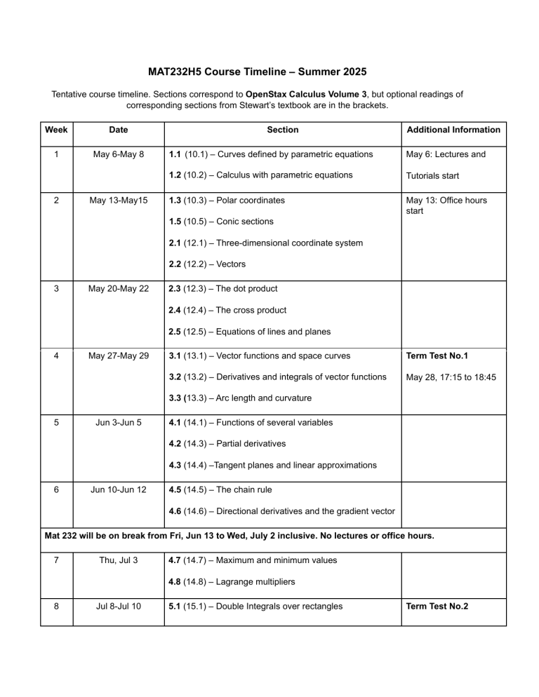 MAT232H5 Calculus Course Timeline - Summer 2025