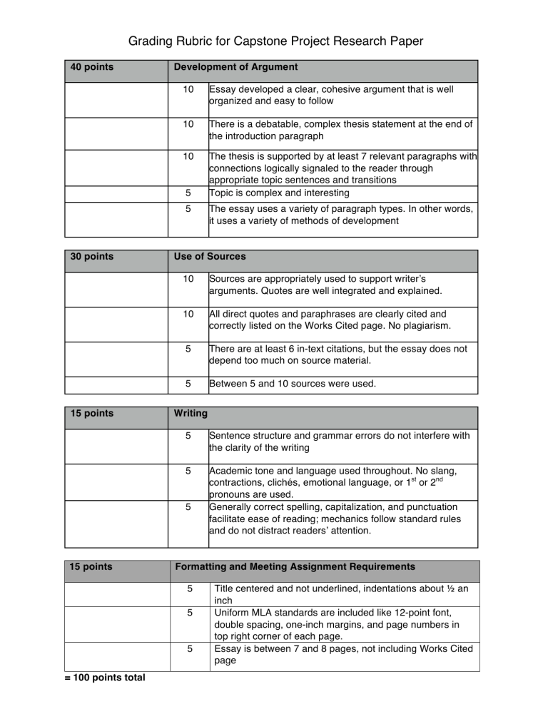 Capstone Project Research Paper Grading Rubric