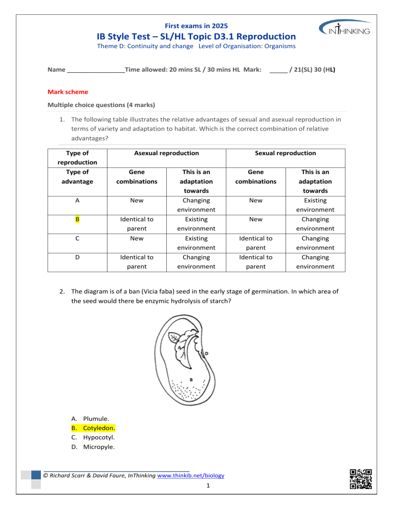 IB Biology Reproduction Test: SL/HL Topic D3.1