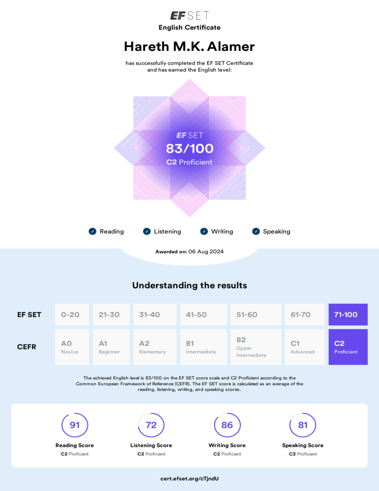 EF SET English Certificate - Hareth M.K. Alamer - C2 Proficient