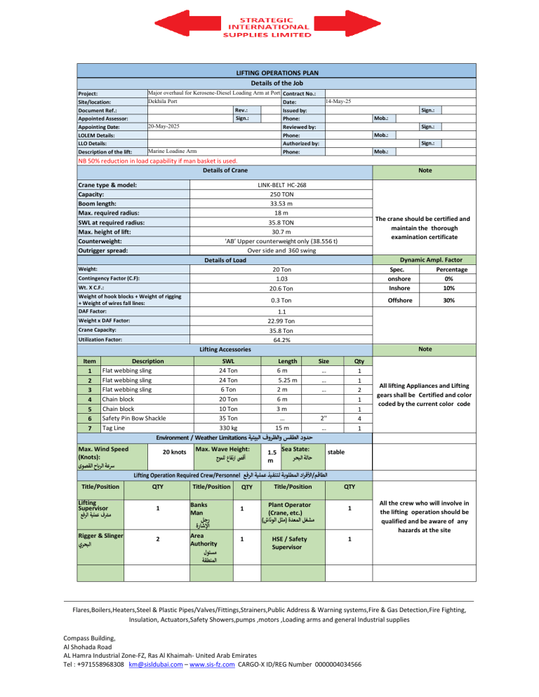 Lifting Operations Plan - Crane & Load Details