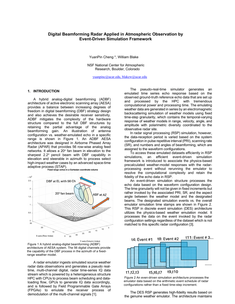 Digital Beamforming Radar for Atmospheric Observation