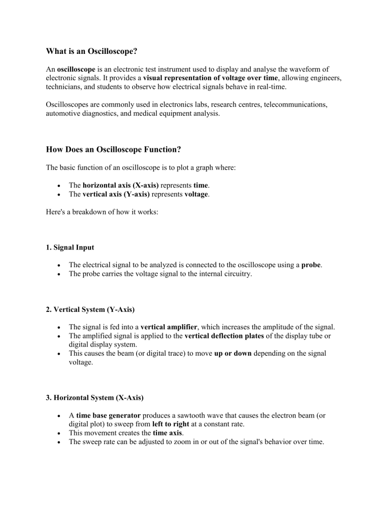 Oscilloscope Guide: Function, Components, Waveforms & Probes Explained