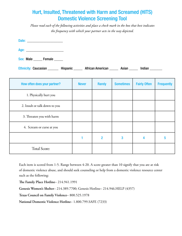 Domestic Violence Screening Tool (HITS)