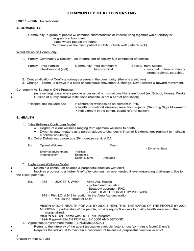 Community Health Nursing Overview: Key Concepts & Principles